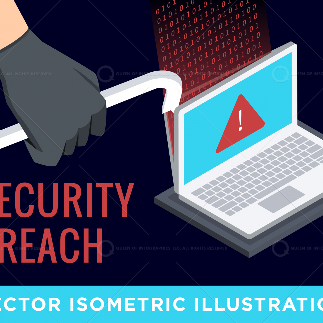 Cyber Security breach vector bundle - Queen of Infographics Security ...