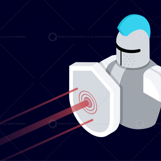 Cyber Security breach vector bundle - Queen of Infographics Security ...